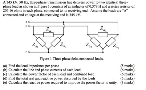 SOLVED A 345 KV 50 Hz Three Phase Transmission Line Delivers Power