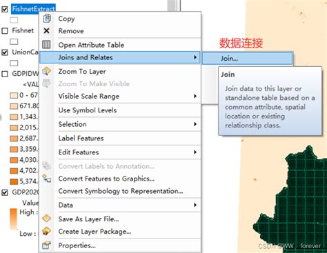 【arcgis】渔网分割提取栅格图网格化分析图绘制arcgis渔网 Csdn博客
