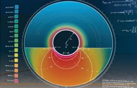 Olga New Features Slb