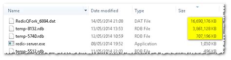 Windows Redis S Huge Files Won T Delete Stack Overflow