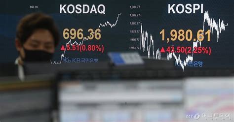 美 제약사 백신 개발 기대감원달러 환율 하락