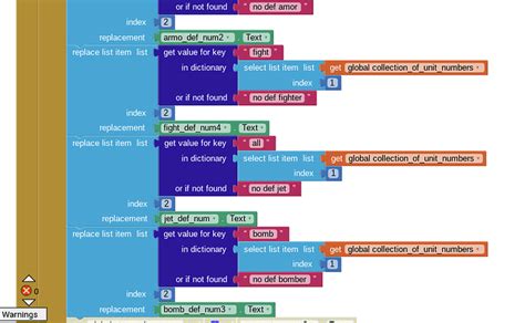 i have no idea what is wrong with my list inside a dictionary inside a