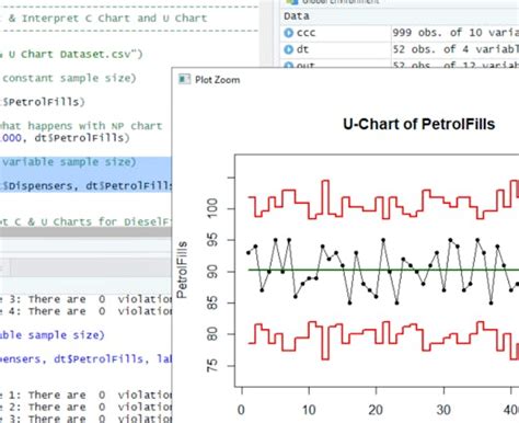 Best Process Control Courses And Certificates Online 2023 Coursera