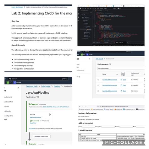 Cloud Aws Cicd Serveless Elearning Hernán Villavicencio S