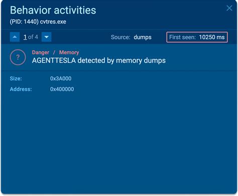 Sandbox Use Cases To Reinforce Cybersecurity ANY RUN S Cybersecurity Blog