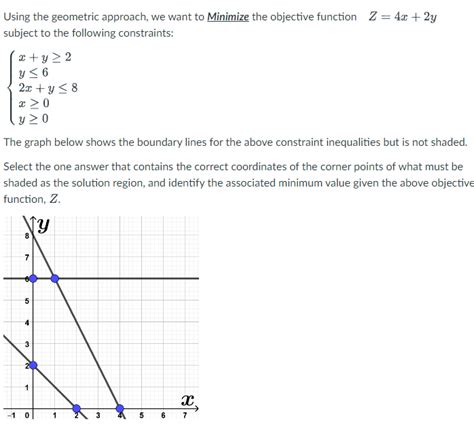 Solved Using The Geometric Approach We Want To Minimize Chegg