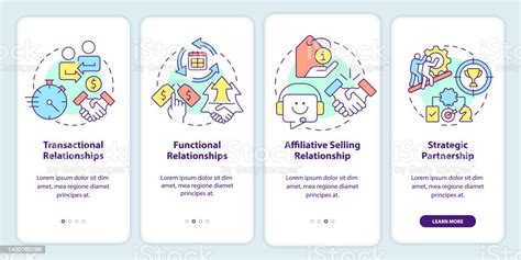 Jenis Hubungan Penjualan Orientasi Layar Aplikasi Seluler Ilustrasi