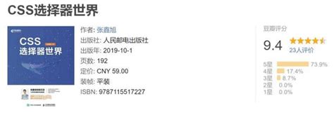 前端工程師討厭寫 Css 是什麼心態？ 每日頭條