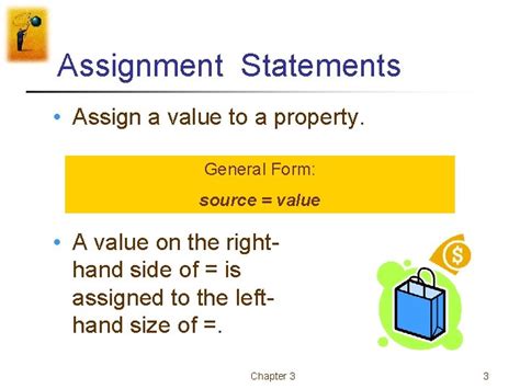 Fundamentals Of Programming In Visual Basic VB Visual