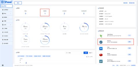 面板首页概览模块右侧的推荐应用状态不合理 Panel 社区论坛 FIT CLOUD 飞致云