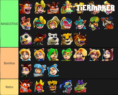 Crash Team Racing Nitro Fueled Character Tier List Community Rankings Tiermaker