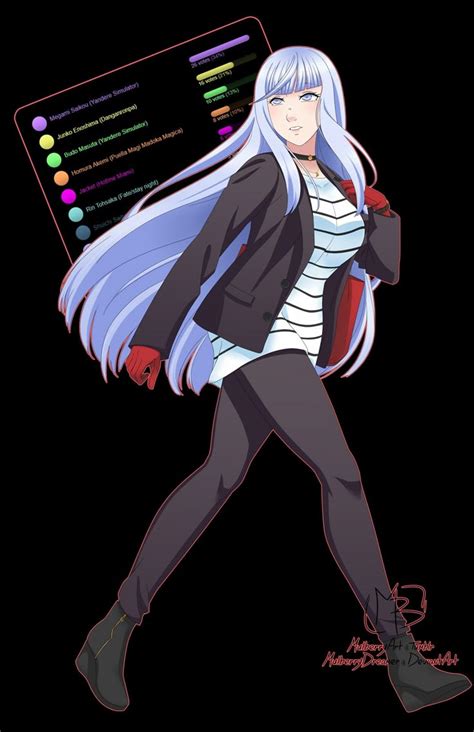 Pin De Adriana Rodriguez En Yandere Simulator Yandere Simulator