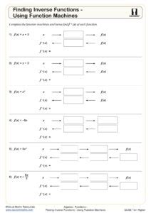 Finding Inverse Functions Using Function Machines Worksheet Fun And