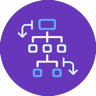 The Strategic Swiftui Data Flow Guide Infographic