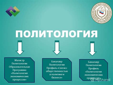Политология бакалавр