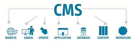 A New Structure For Data Management Iternal Technologies