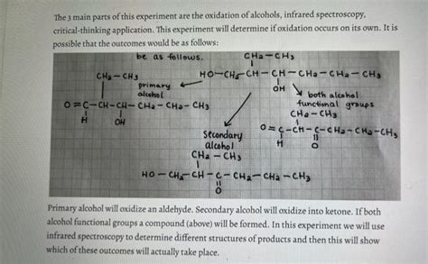 Solved IS POST LAB QUESTIONS Using Your Infrared Spectrum Chegg