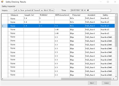 Figure 24 From Bim ‐ Based Dynamic Construction Safety Rule Checking Using Ontology And Natural
