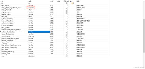 Sqlserver 中文问号乱码sqlserver 查询 中文显示问号 Csdn博客