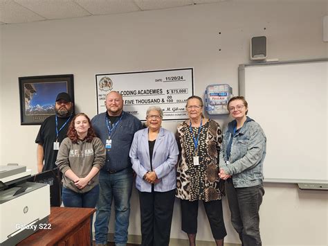 Mississippi Coding Mississippi Coding Academies