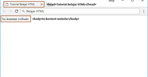 tutorial belajar html
