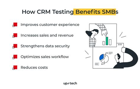Crm Testing Why Your Business May Fail Without It Uptech