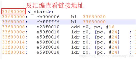 Uboot 代码重定位（位置有关码）（存储地址，运行地址，链接地址） Csdn博客