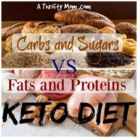 Keto Diet What Is It And What Results Can You Get And Pros And Cons