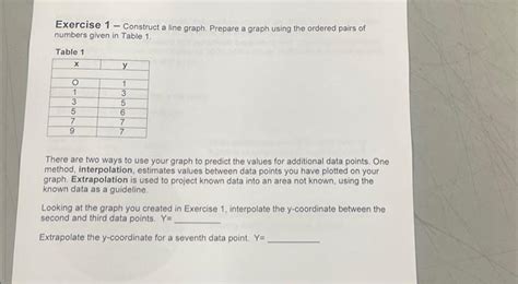 Solved Exercise 1 Construct A Line Graph Prepare A Graph
