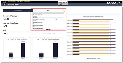 Workforce Planning Template Excel