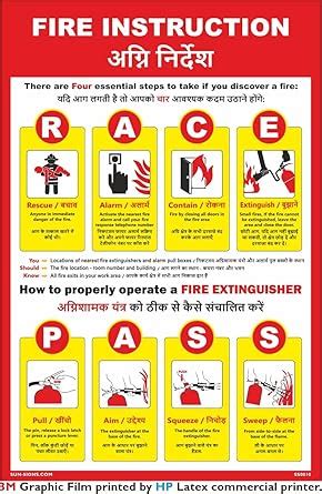 Sunsigns Fire Safety Race Pass Instruction Sign Poster