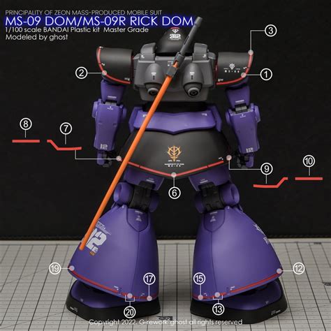 G Rework Mg Ms 09 Dom 15 Ms 09r Rick Dom 15 Rise Of Gunpla