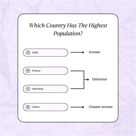 What Are Multiple Choice Questions Mcq A Comprehensive Guide Formaloo