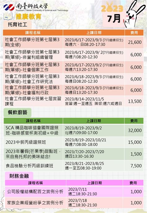 【推廣教育中心】轉知 國立中山學 會計師學士學分班招生中
