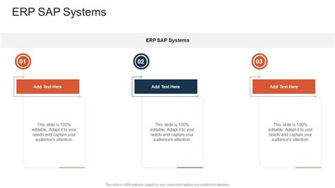 ERP SAP Systems In Powerpoint And Google Slides Cpb PPT Example