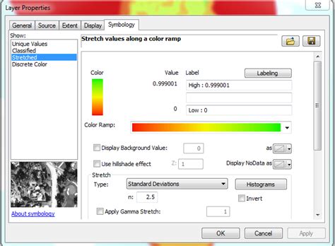 Raster Classified Values Not The Same As Stretched Esri Community