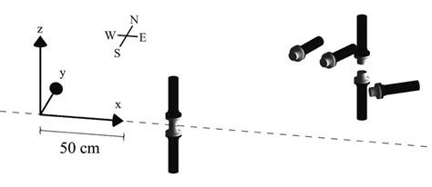 Geant4 Schematic Of The Detector Array Configuration The Origin Of The Download Scientific