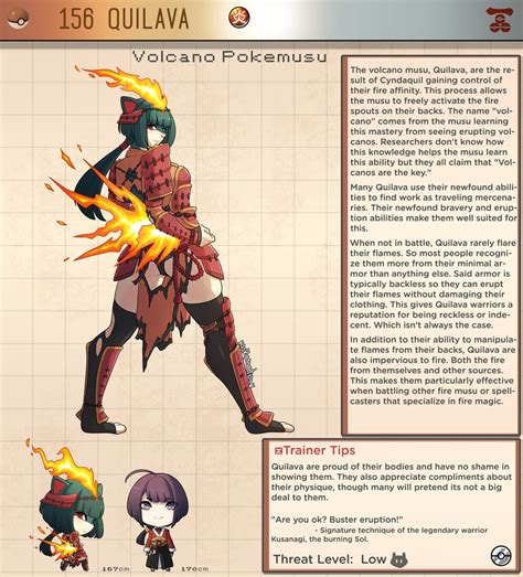 Quilava Pokemon Drawn By Kinkymation Danbooru