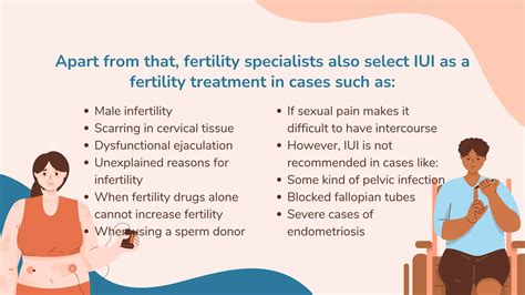 Reasons For Iui Failure Factors Causes And Symptoms Aveya Ivf Pdf