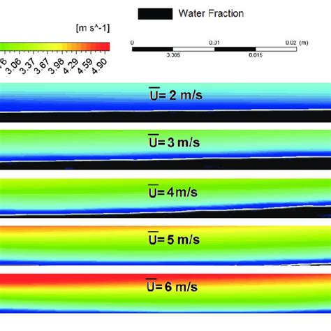 Interphase Boundary In The Area Of A Liquid Film Flowing By Air At