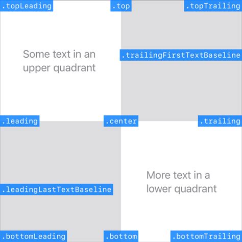 Alignment Apple Developer Documentation