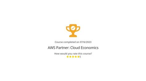 Shubham Gupta On Linkedin Happylearning