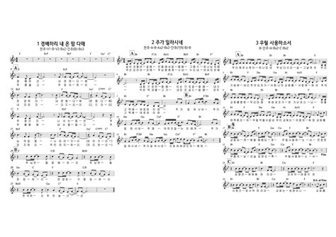 Praise List 대전 10월8일 일요3부 찬양콘티