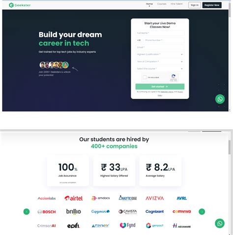 Geekster Fontdipankar Mandal Figma