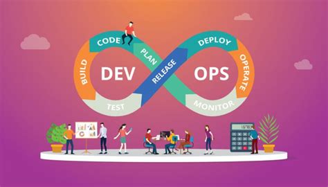 Devops La Guía Completa Para Principiantes Programa En Línea