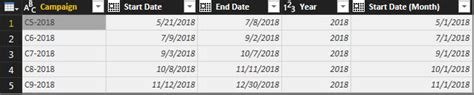 solved custom date ranges based on slicer selection microsoft fabric