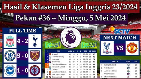 Hasil Liga Inggris Tadi Malam Liverpool Vs Tottenham Klasemen Epl