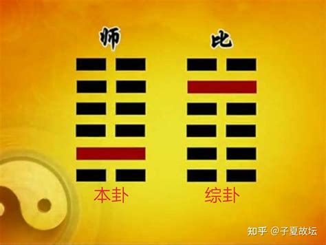 全方位多角度深层次地解析师卦 之卦图 知乎