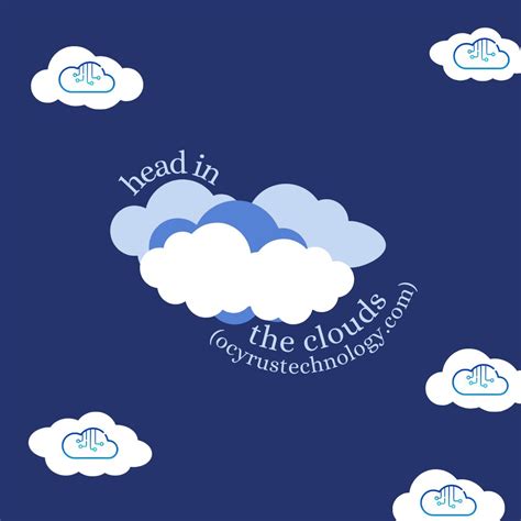 Ocyrus Technology On Linkedin Aws Azure Cloudcomputing