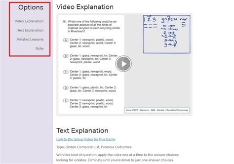 Magoosh Lsat Review Is It Good